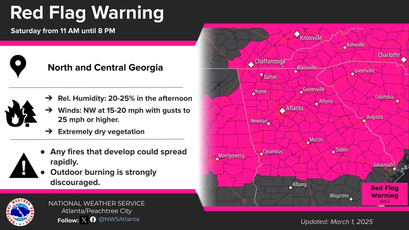 NWS Issues Red Flag WARNING For Our Area – Discover Walker